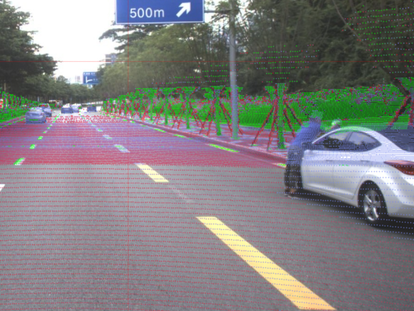 SUScape数据集介绍 | 智能数据分析