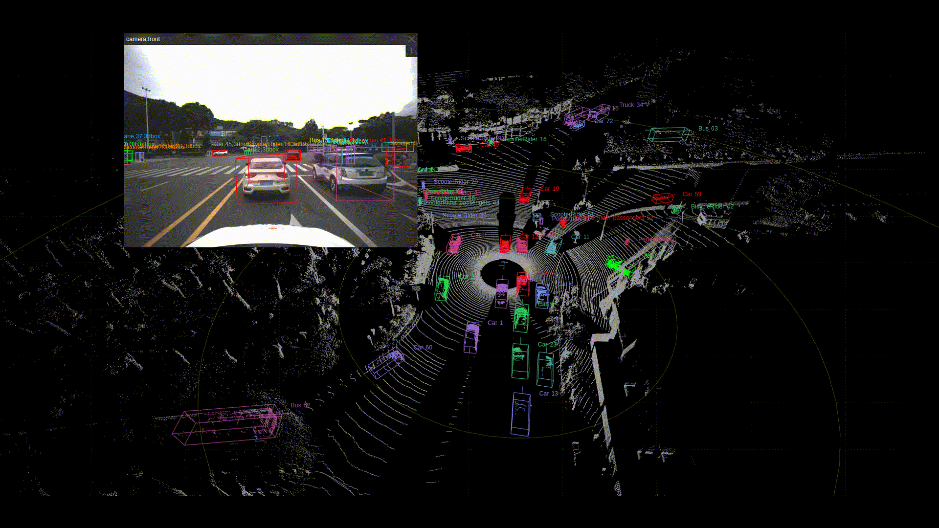 SUScape数据集介绍 | 智能数据分析