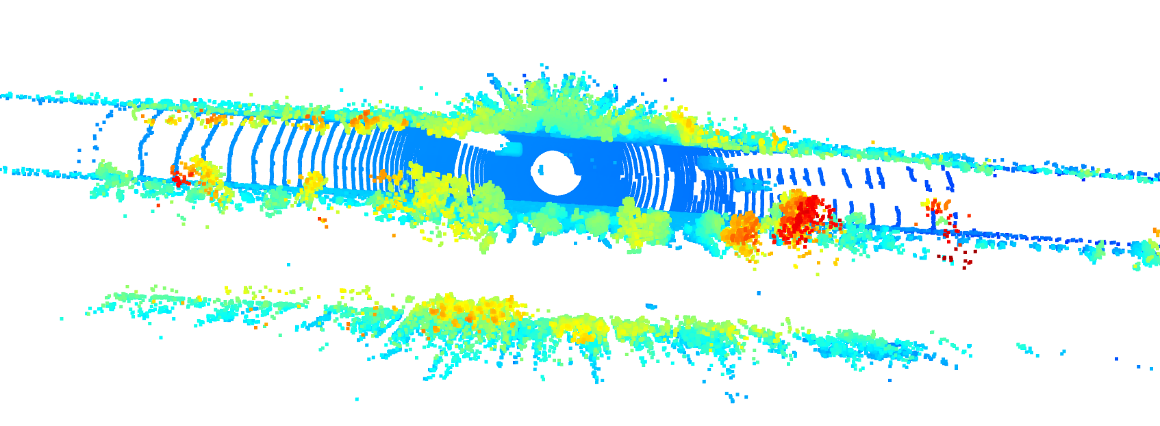 SUScape数据集使用说明 | 智能数据分析